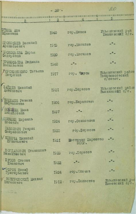 Поиск эвакуированных во время Великой Отечественной войны История одной семьи Юлия Новожилова