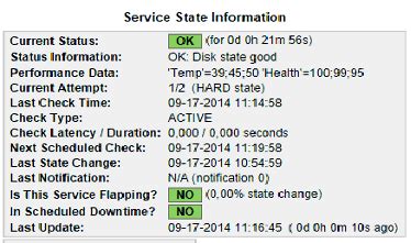 How To Use Hard Disk Sentinel With Nagios