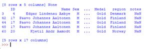 Olympics Data Analysis Using Python Geeksforgeeks