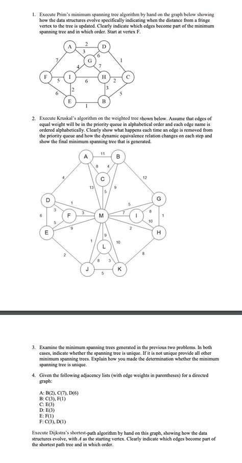 Solved Execute Prim S Minimum Spanning Tree Algorithm By Chegg