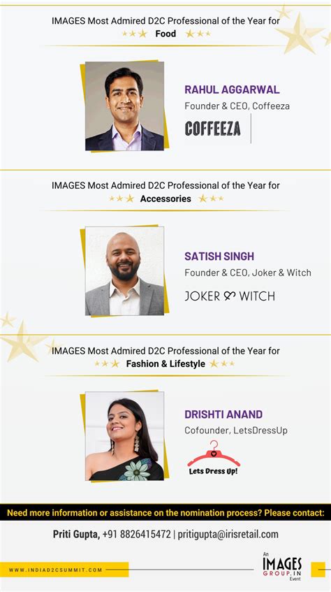 Awardees 2023 India D2C Summit Awards