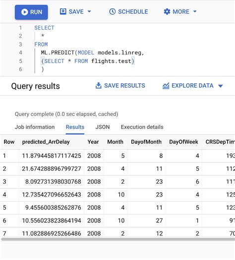 continuous model evaluation with bigquery ml stored procedures and