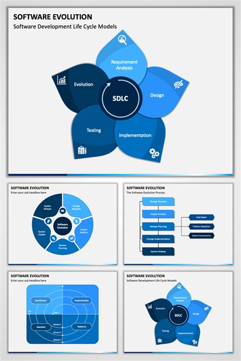 Software Evolution PowerPoint Template