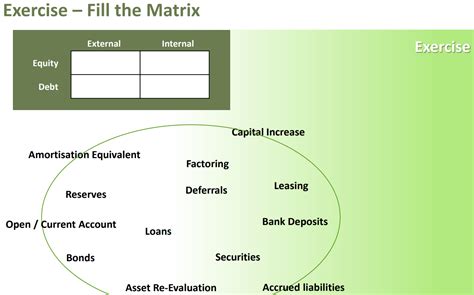 Solved Exercise Fill The Matrix Chegg