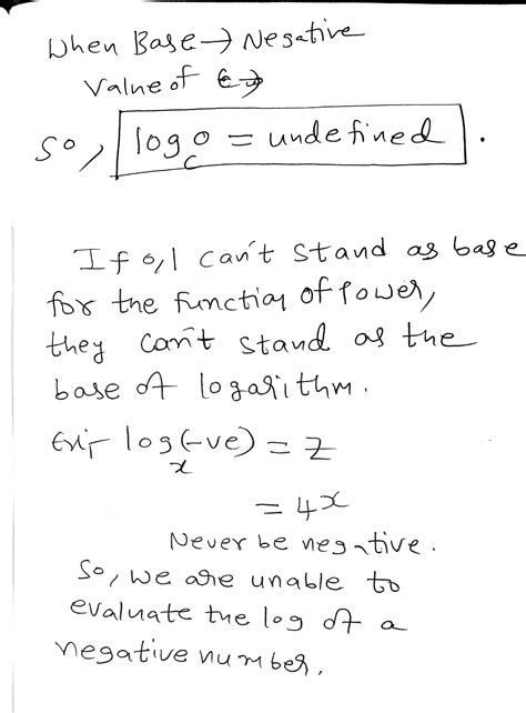 [solved] What Real Life Examples About Exponential And Logarithmic