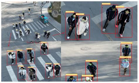 Research On Human Posture Estimation Algorithm Based On Yolo Pose