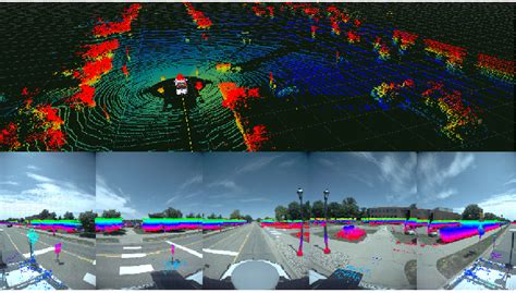 Perl The Perceptual Robotics Laboratory At The University Of Michigan Downloads