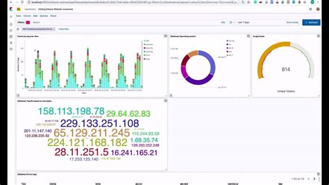 Creating Kibana Dashboards Elastic Videos