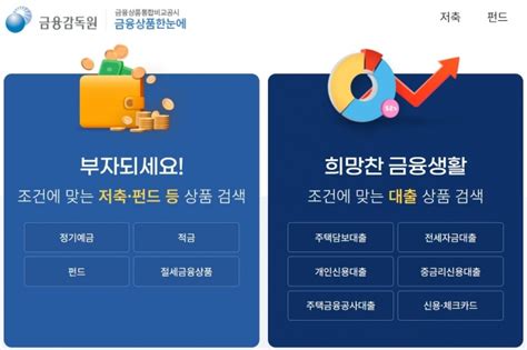 개인사업자 대출상품 비교공시 서비스 추진 시흥신문