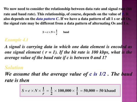 PPT Lecturer Tamanna Haque Nipa PowerPoint Presentation Free