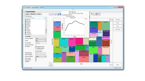 jmp 15 graph builder enhancements jmp user community