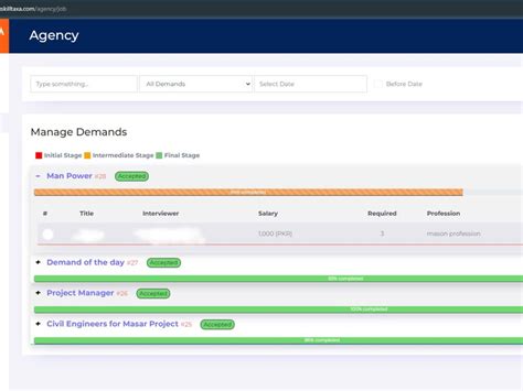 A Professional Website Design And Development Using Laravel And Vuejs