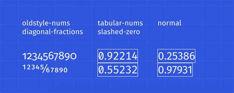 Css样式属性有哪些 Web开发 亿速云