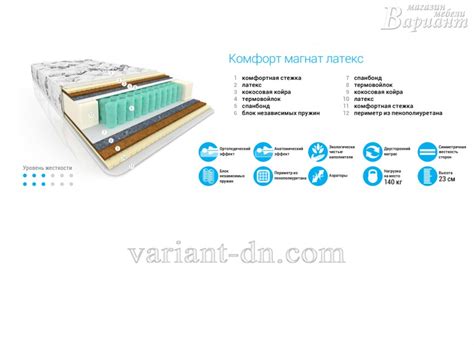 Купить матрас Магнат Латекс в Донецке