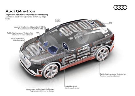 Audi Showcases Q4 E Trons Augmented Reality Heads Up Display