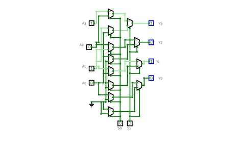 Circuitverse 4 Bit Shifter