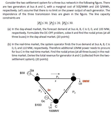 solved consider the two settlement system for a three bus