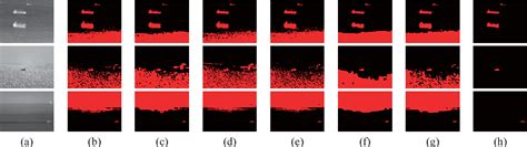 Figure 3 From A Robust Level Set Image Segmentation Model Driven By Markov Random Field And Dual