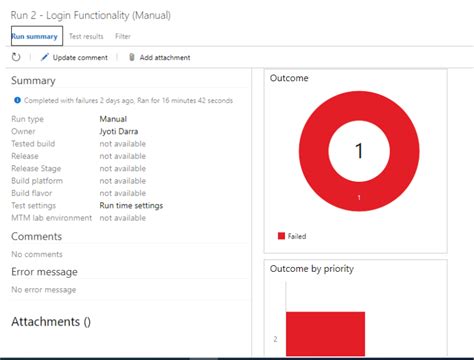 How To Create And Execute A Test Plan Test Suite And Test Cases In Azure Devops Blogs