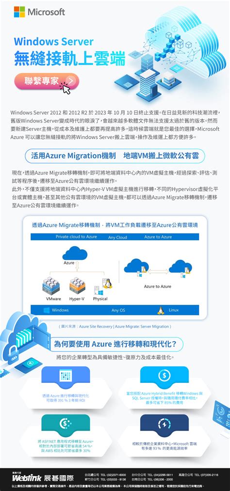 Windows Server無縫接軌上雲端