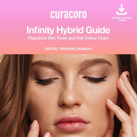 Curacoro Infinity Hybrid Guide Fitzpatrick Skin Tones And Hair Colour Chart Curacoro Ca