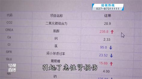 紧急提醒！武汉65岁爹爹室内中暑致肾损伤！有人因此进了icu千万别这么做了