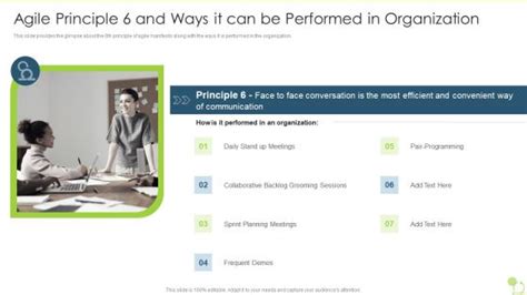 Agile Beliefs And Fundamentals PowerPoint Templates Slides And Graphics