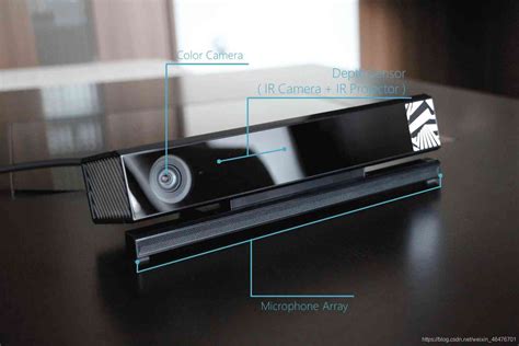 Ubuntu2004下kinect V2的介绍及配置ubuntu2204连接kinect Csdn博客