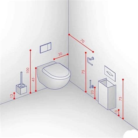 Pin By Adriano Dorelo On Tips Para Sanitaria In 2024 Bathroom Design