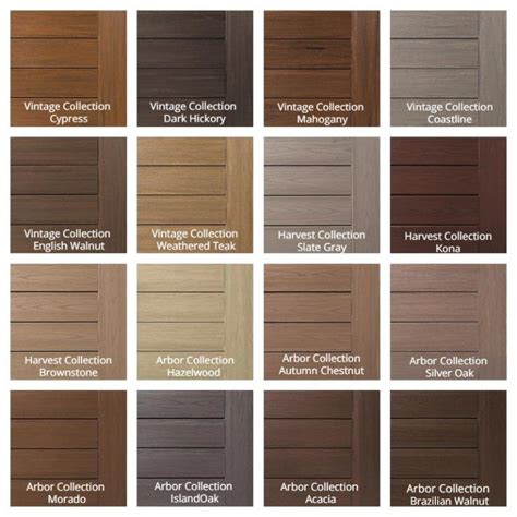 Timbertech Decking Artofit