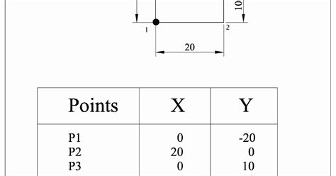 Learn Cnc Programming Lesson 2 Incremental Method