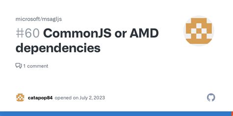 CommonJS Or AMD Dependencies Issue Microsoft Msagljs GitHub