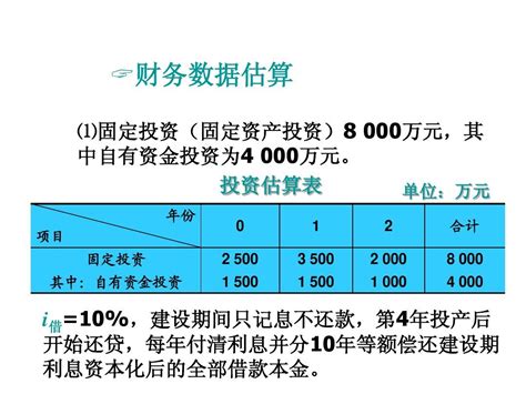 工程经济学案例分析文档之家