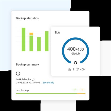 GitProtect GitHub Backup And Disaster Recovery Xopero Software