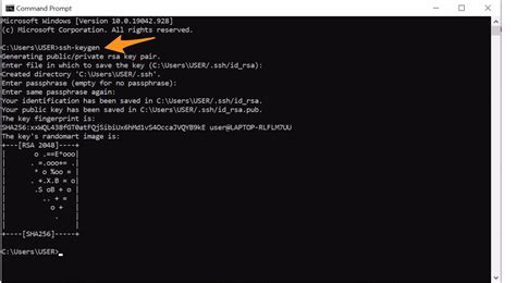 How To Create Ssh Keys On Windows