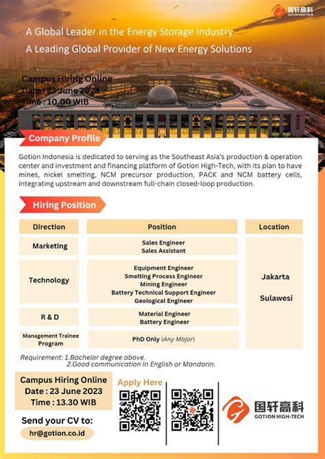 ITB Career Center WEBINAR INFO SESSION CAMPUS HIRING ONLINE GOTION