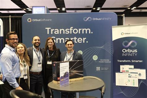 Orbus Software On Linkedin Digitaltransformation