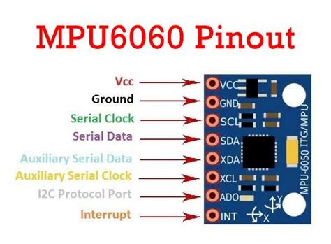 Mpu 6050 Datasheet Specifications Pinout And Features