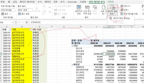 실무에서 쓰이는 엑셀 피벗테이블 정렬 네이버 블로그