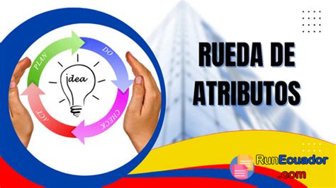 Rueda De Atributos