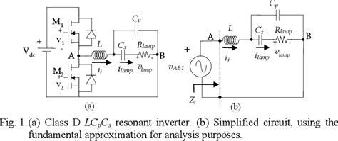 Figure 1 From Design Of Lcsub Pcsub S Resonant Inverters As A Power