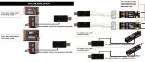 How To Unbrick Flash Expresslrs Receivers Via Uart Using Ftdi Dongle Radiomaster Uart Flasher