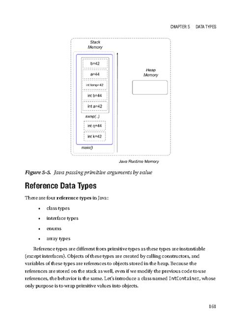 Java For Absolute Beginners Learn To Program The Fundamentals The Java