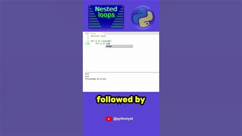Nesting If Else And Loops Youtube