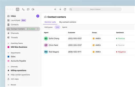 Understanding Customer Perception And How To Boost It Dialpad
