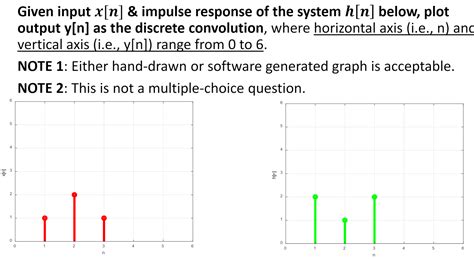 Solved Given Input X N Impulse Response Of The System Chegg