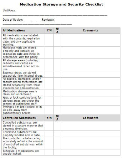 18 Medication Administration Checklist Templates In Doc Pdf