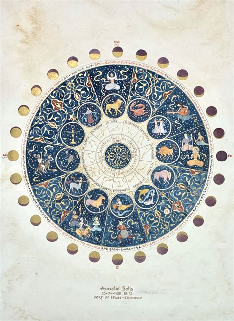 Celestial Art Annelie Solis Passion For Geometry Takes Centre Stage
