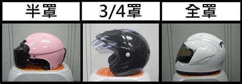 零事故研究所