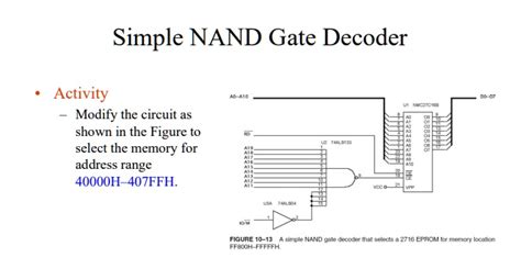 Activity Simple Nand Gate Decoder Modify The Circuit As Shown In The Figure To Select The Memory